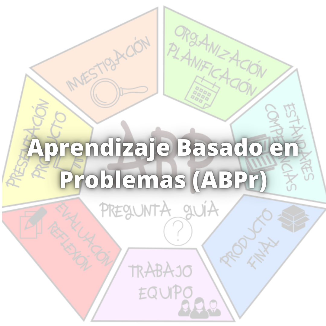Aprendizaje Basado en Problemas (ABPr): Una metodología que transforma ...